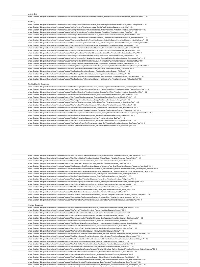 S+ Spawn Codes - Spawn Codes | PDF