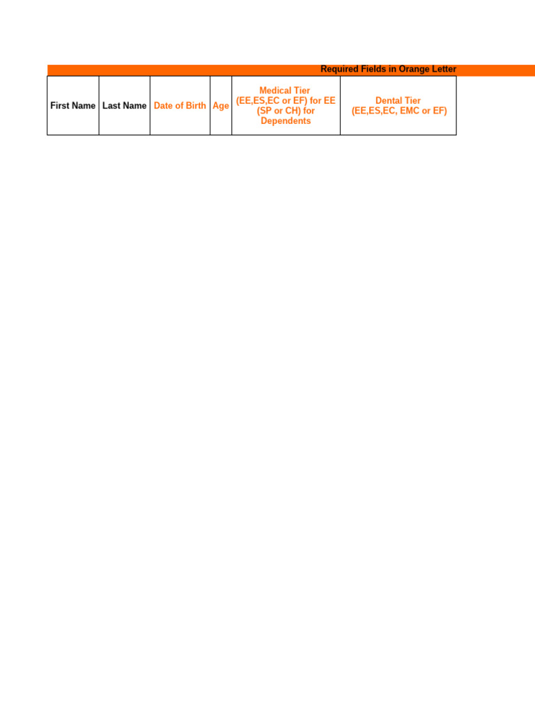 Shp Census Template (1) | PDF