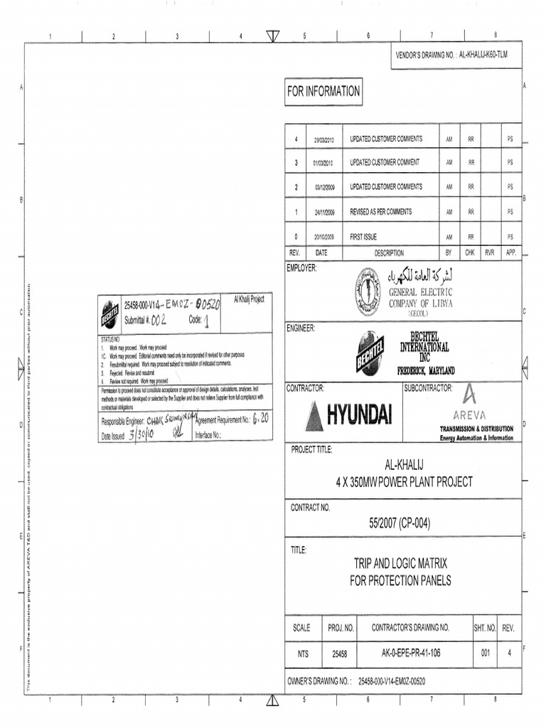 25458-000-V14-EM0Z-00520 Electrical Tripping Logic Rev. 002 | PDF