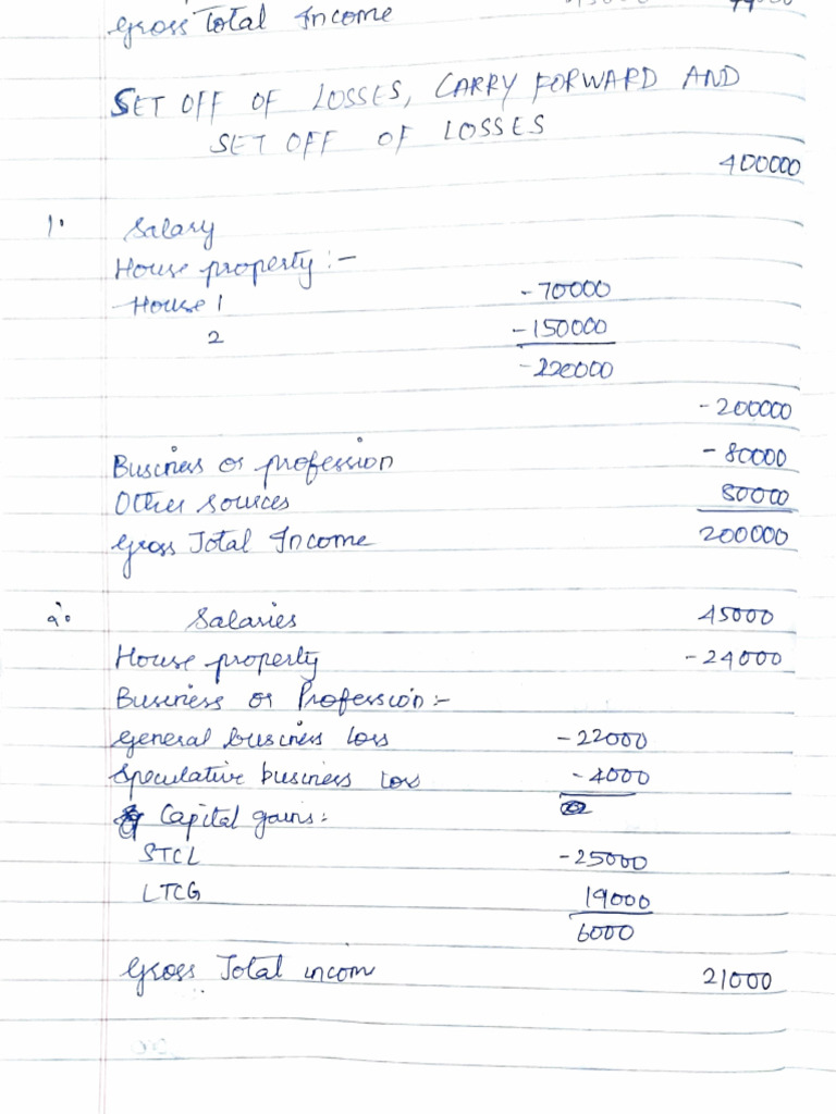 Set Off of Losses and Carry Forward | PDF