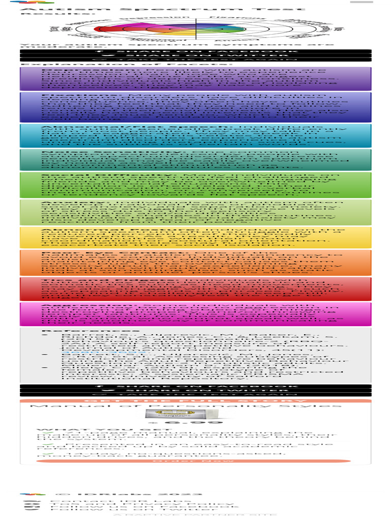 Autism Spectrum Test | PDF