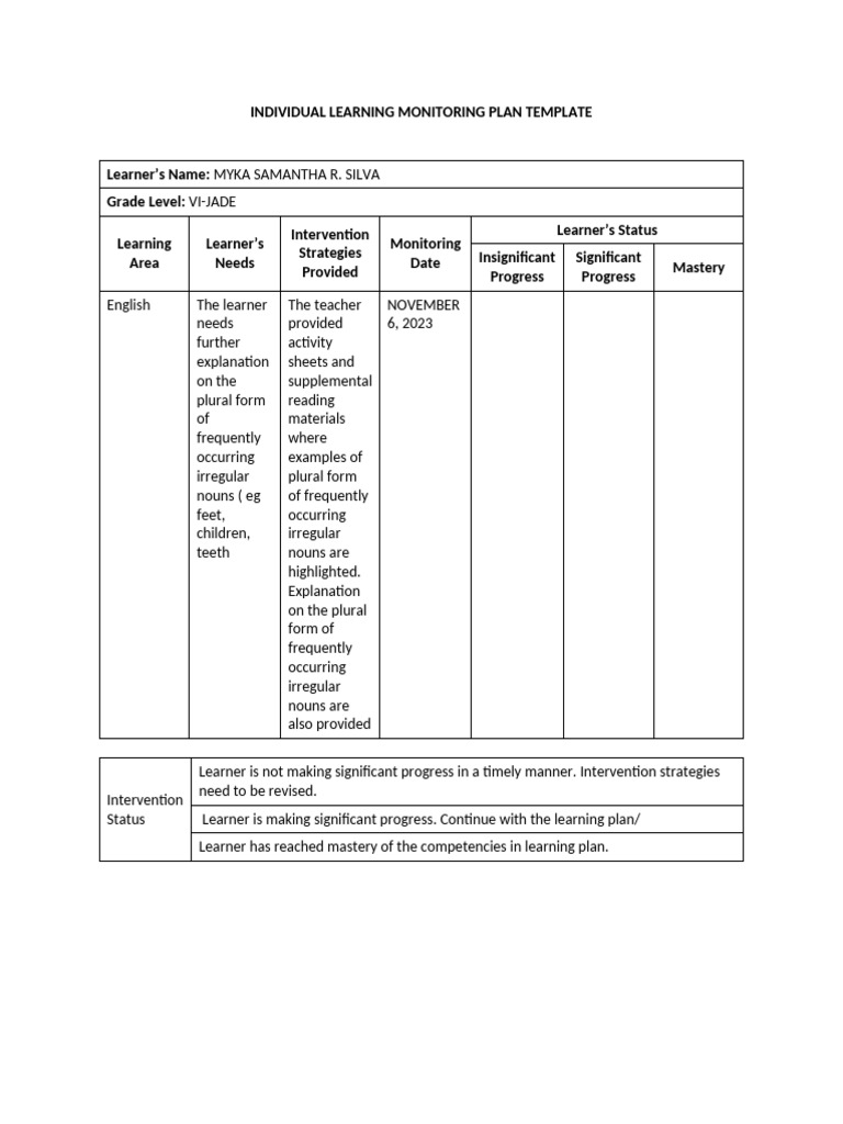 Individual Learning Monitoring Plan Ilmp | PDF