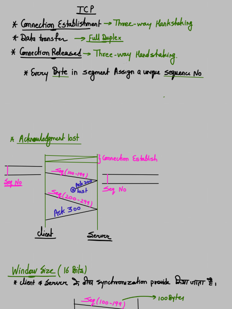 043 ?????? CN Live Transport Layer TCP Header 3 | PDF