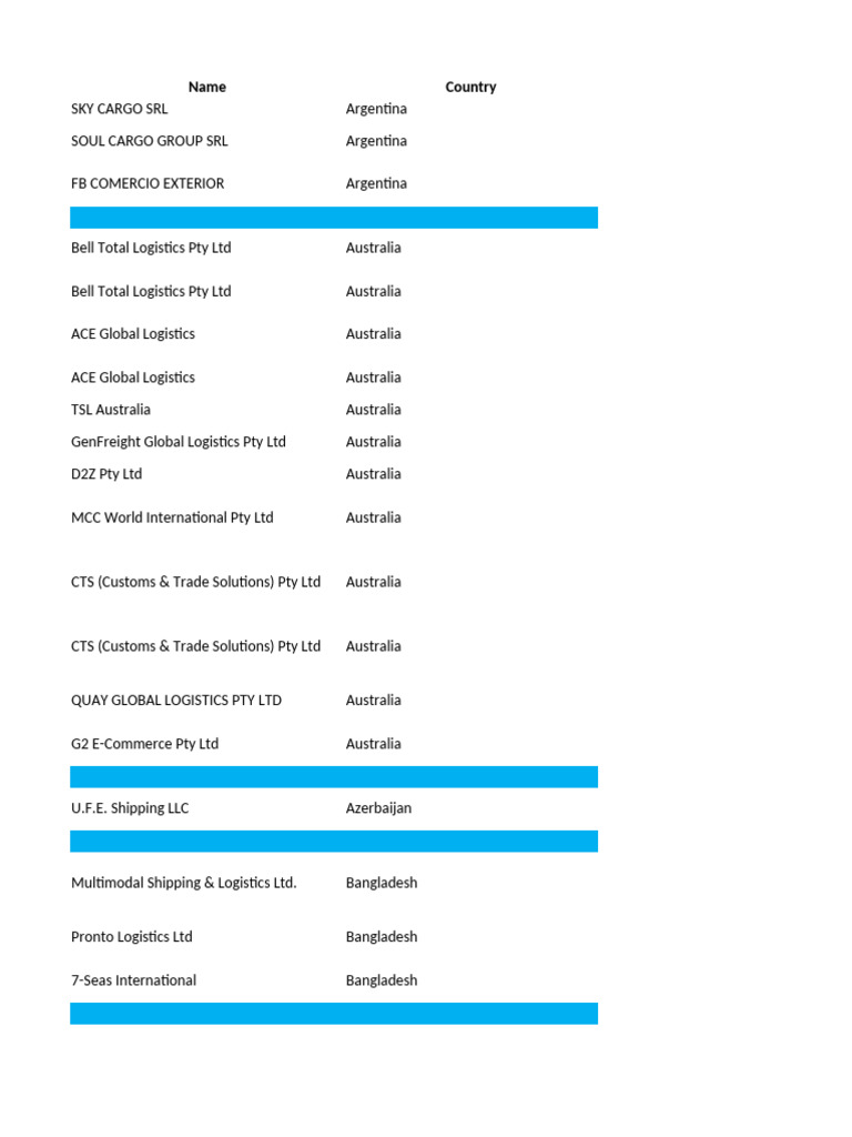 JC Trans New Data | PDF