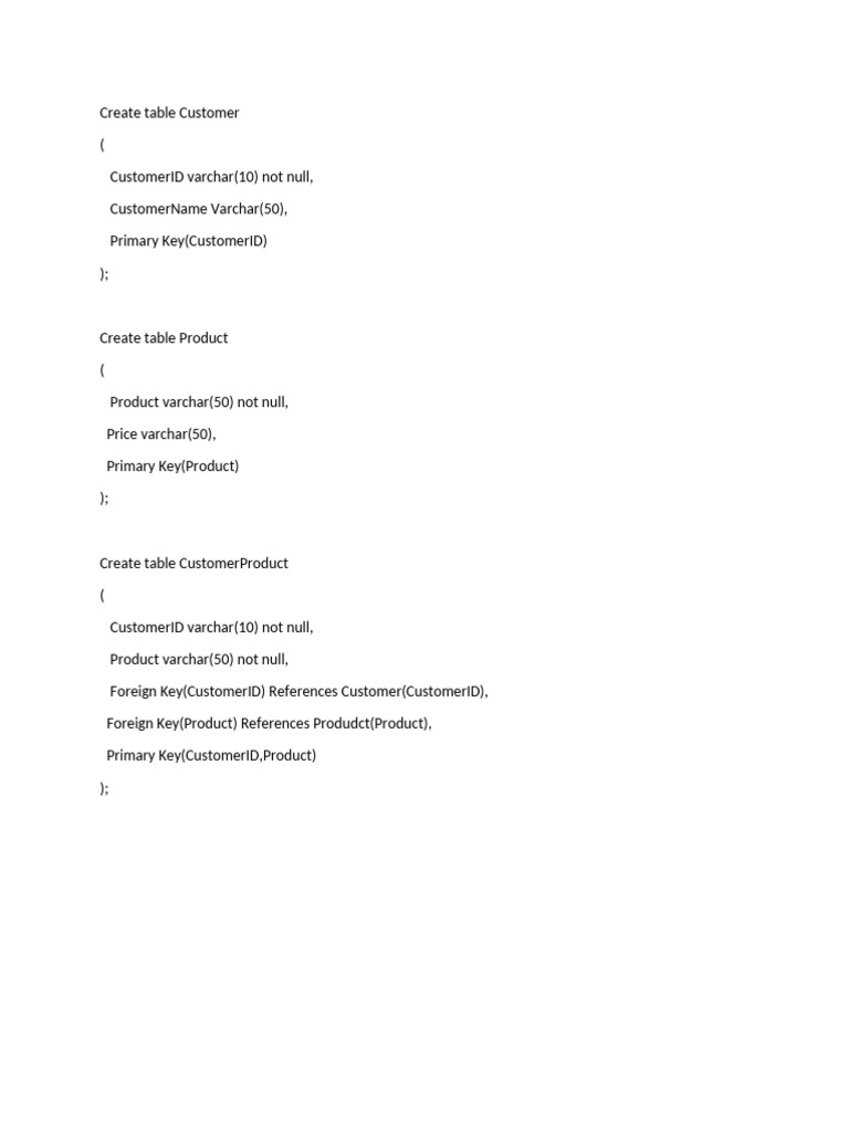 Create Table Customer | PDF