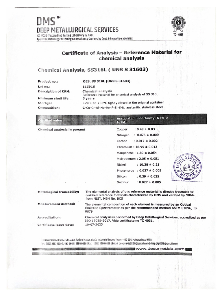 PMI Test Reports QC | PDF