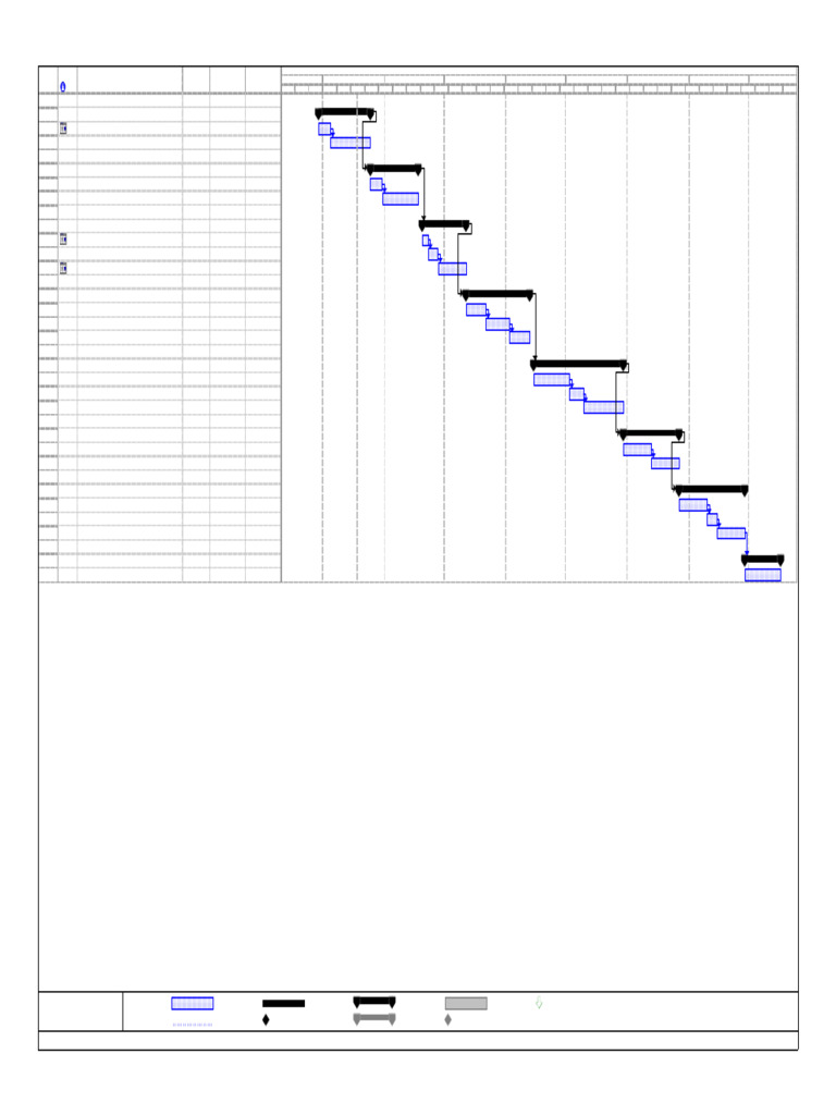 Feasibility Study Schedule | PDF | Sustainable Development | Physical ...