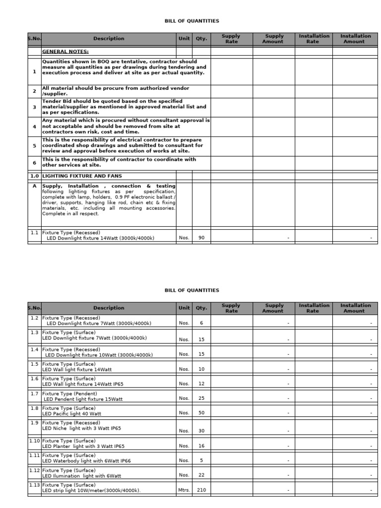 BOQ for lights | PDF