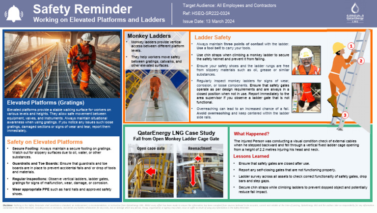 HSEQ-SR222-0324-Safety Reminder - Working On Elevated Platforms and ...