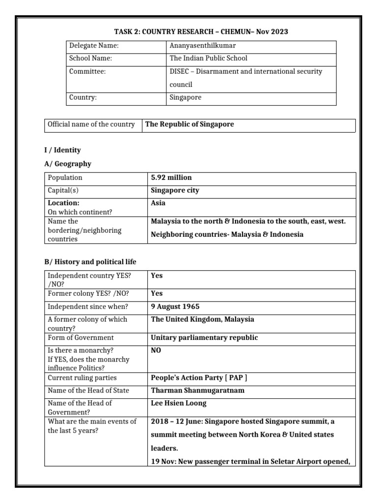 Country Research - Chemun | PDF