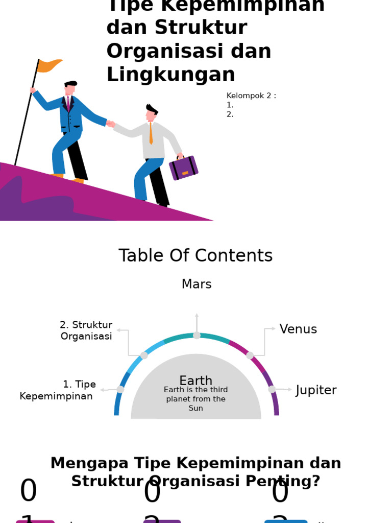Leadership Development Plan Infographics by Slidesgo [Autosaved] | PDF
