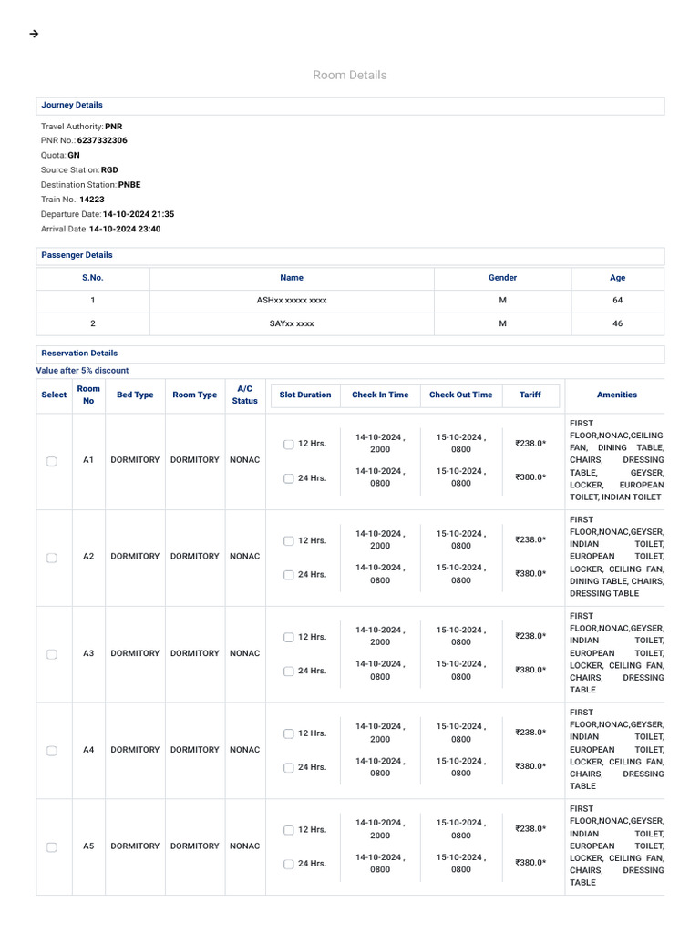 Dormitory Details at Patna Station | PDF