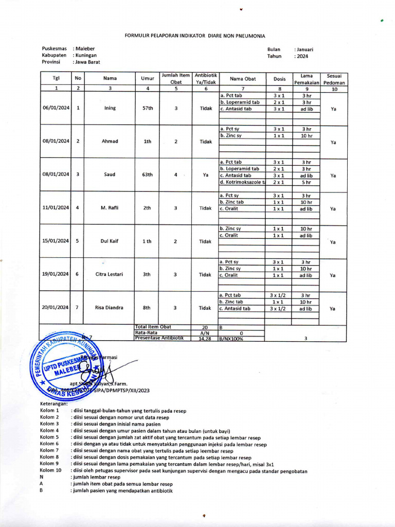 Januari 2024 - Form Indikator Diare | PDF