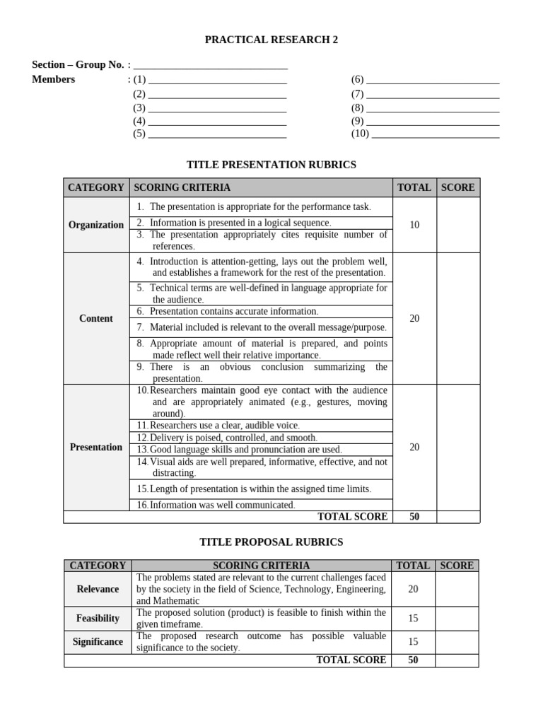 Title Proposal Form Presentation Rubrics | PDF