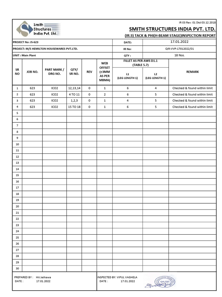 JS-623 in Process Tack & PHI Inspection Report | PDF