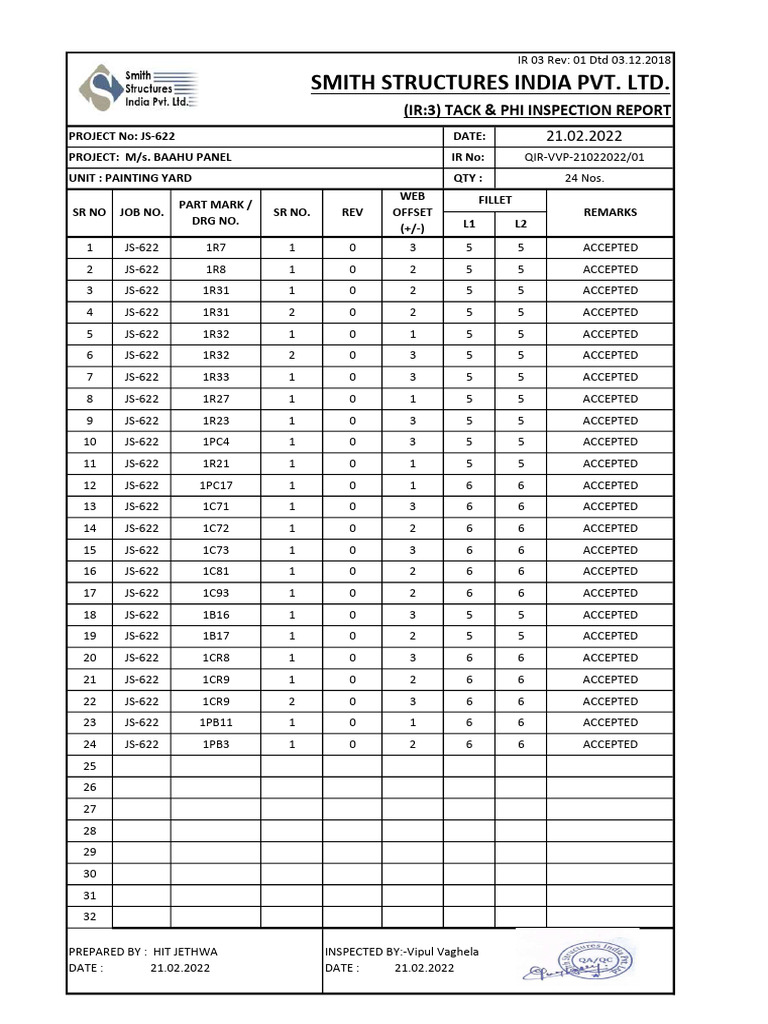 JS-622 in Process Tack & PHI Inspection Report | PDF