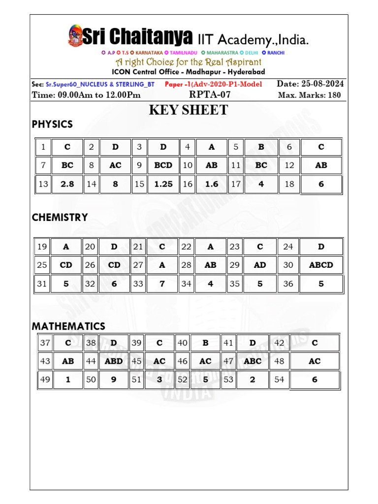 25-08-2024 - SR - Super60 - NUCLEUS&STERLING-BT - Jee-Adv (2020-P1 ...