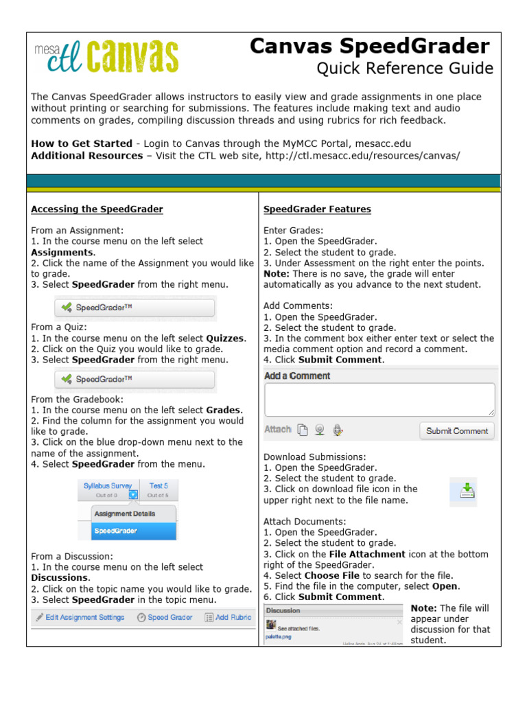 Canvas Speedgrader Quick Reference Guide | PDF