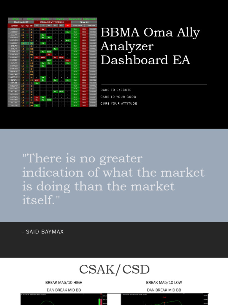 Signal Identification Bbma Oma Ally | PDF