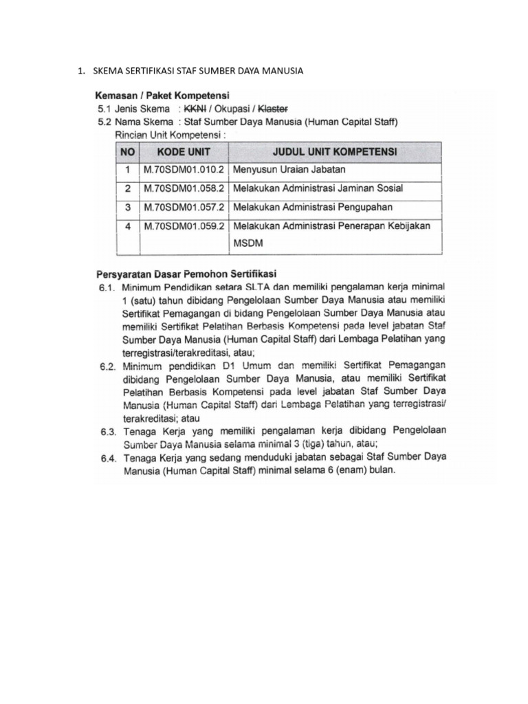 Daftar Skema Dan Unit Sertifikasi Gratis | PDF