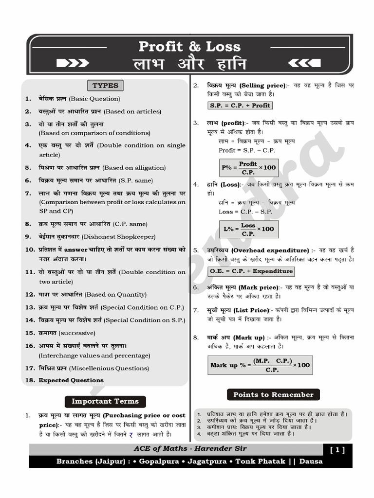 Profit-Loss & Discount CN | PDF