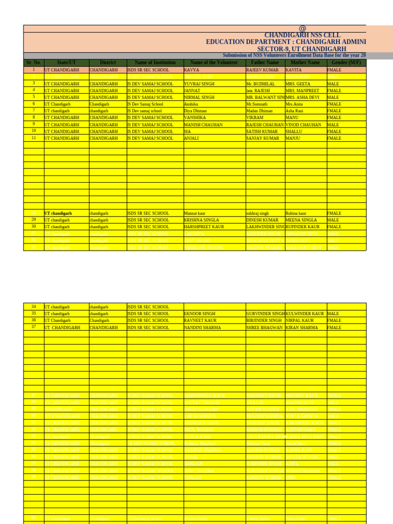 Nss Enrollment 2024-25-59 | PDF