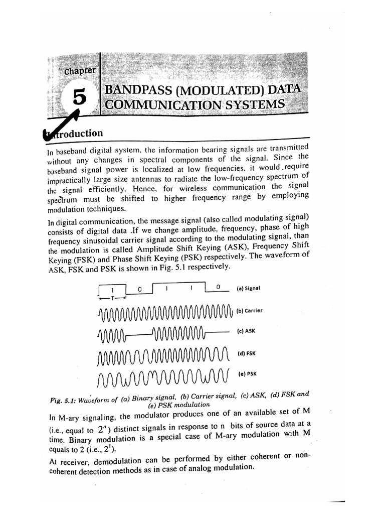 unit7 Bandpass data communication system | PDF