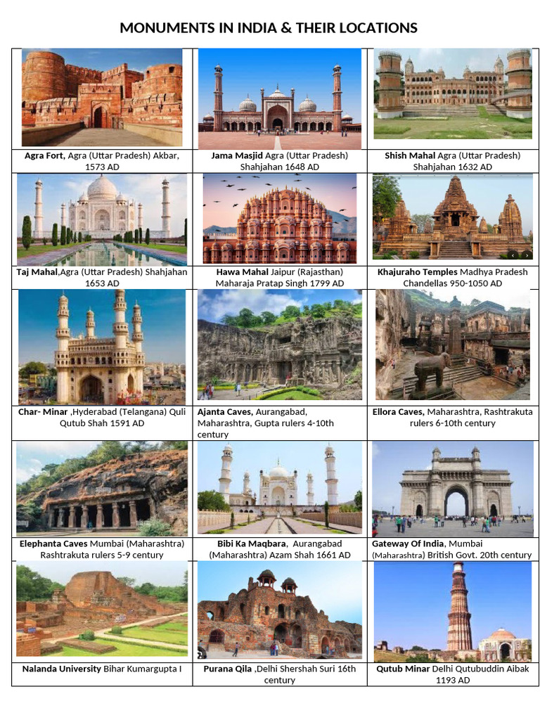 Monuments in India | PDF