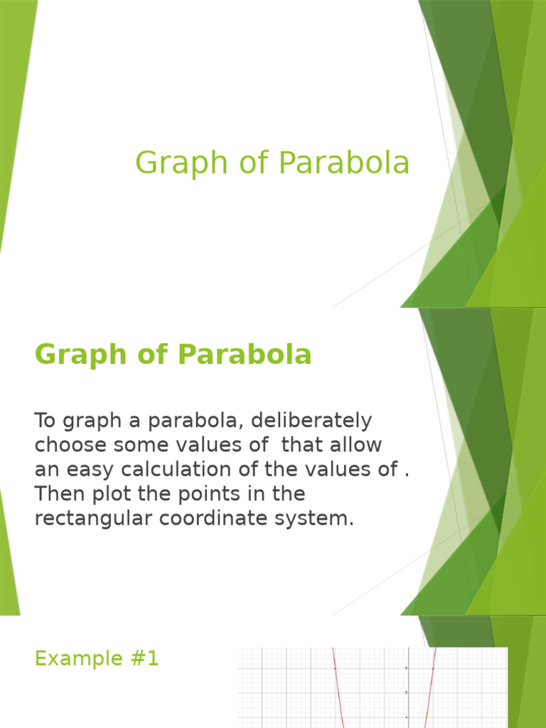 Graph of Parabola | PDF