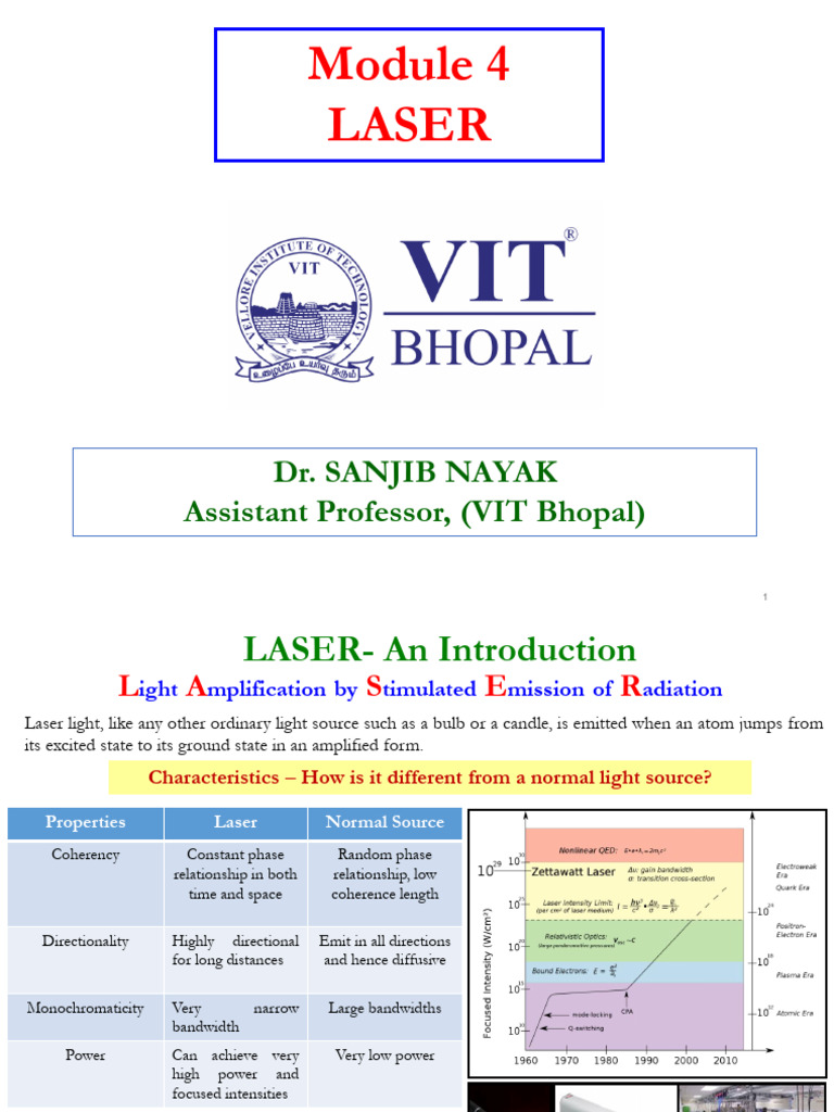 VIT Bhopal-Module 4 (LASER) - Sanjib | PDF