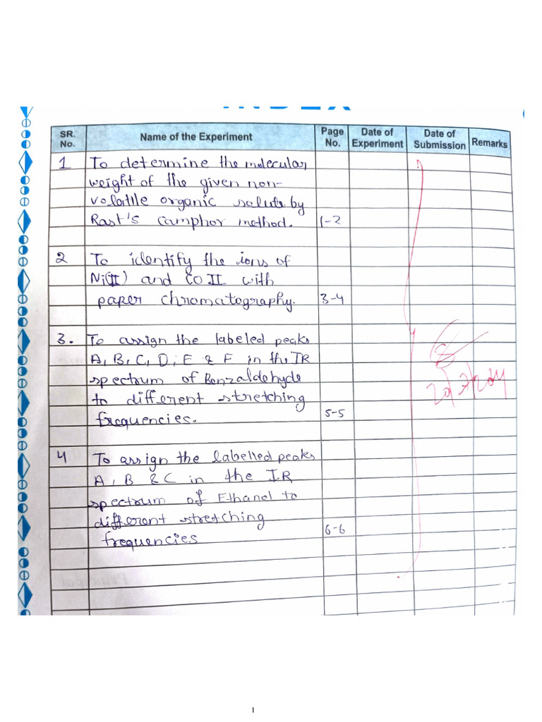 Experiment File Chemistry BSC 4th Sem | PDF