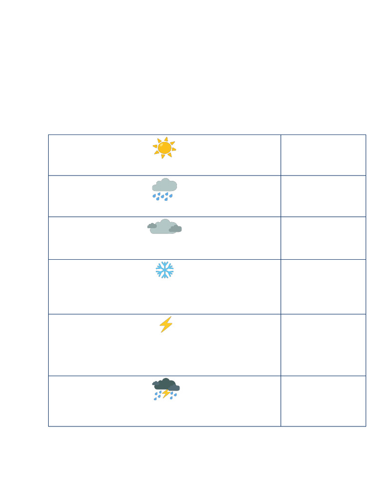 Tugas Model Cuaca | PDF
