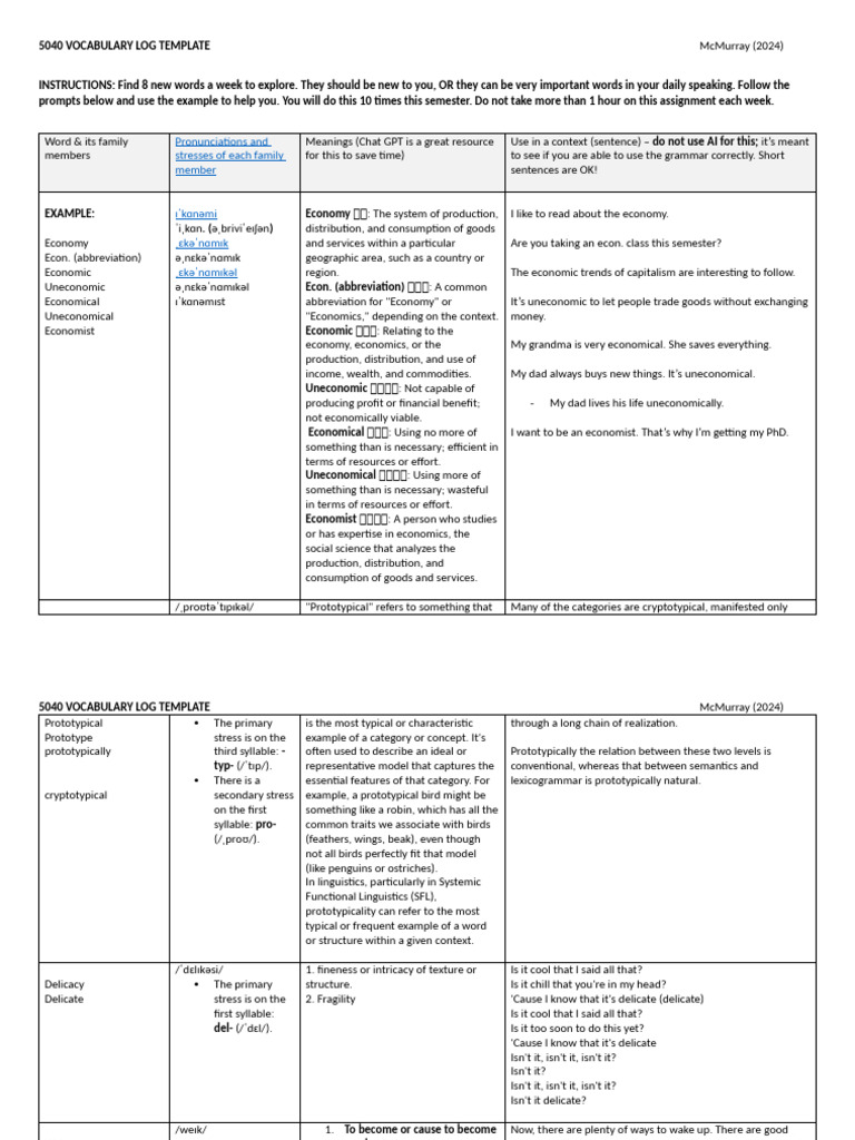 Vocabulary Log 1 | PDF