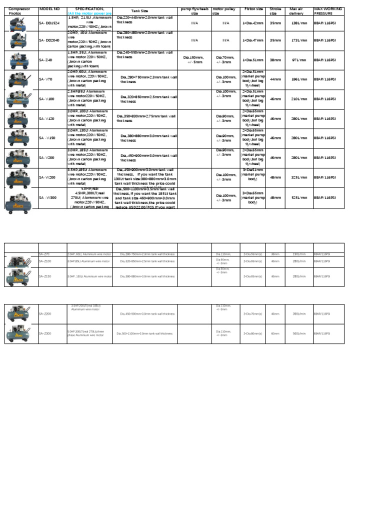Air Compressor | PDF