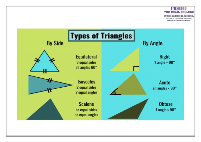Types of Triangles | PDF
