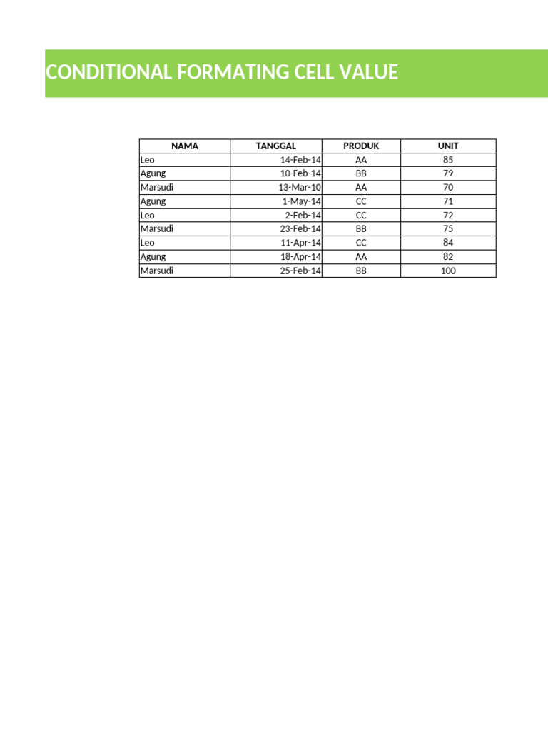 B2 - Week4 - Conditional Formating | PDF