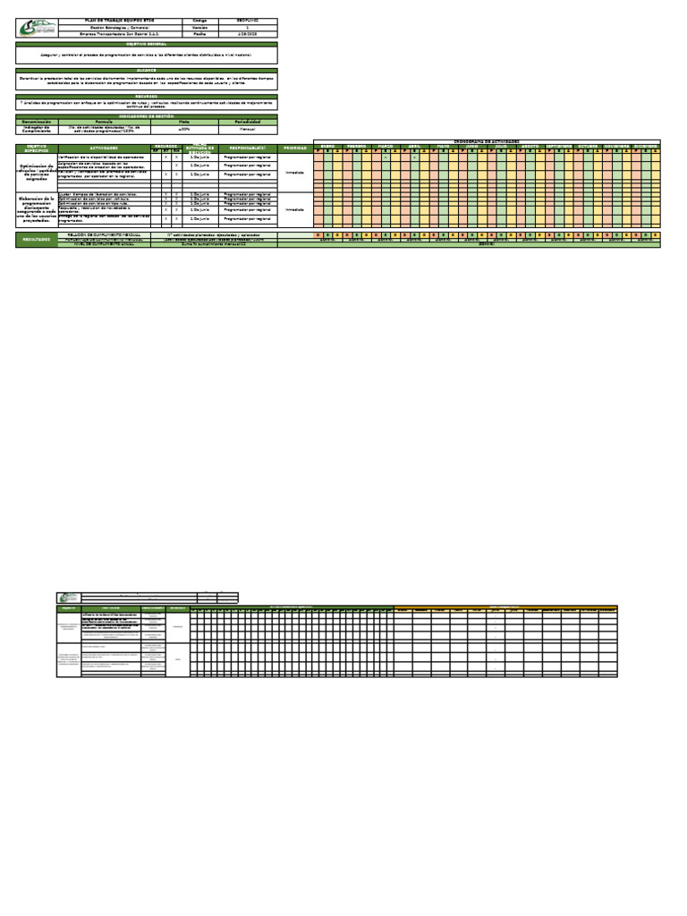 Plan de Trabajo Equipos Etsg | PDF