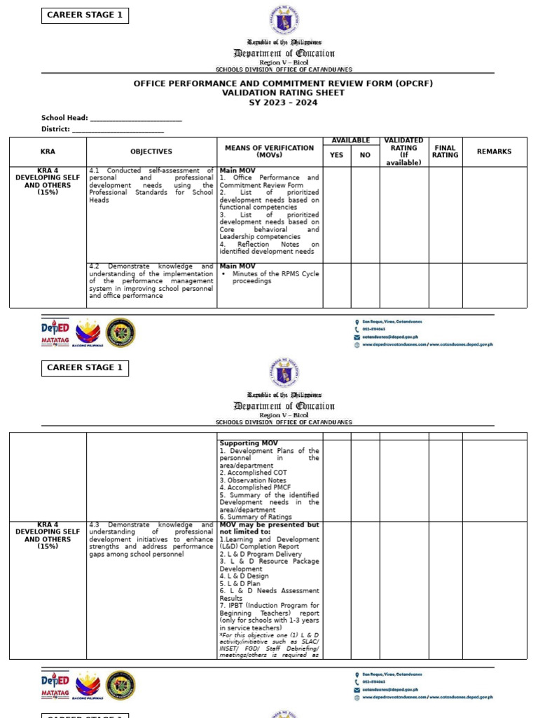 KRA 4 CS1 - RATING SHEET FOR THE VALIDATION OF SHs OPCRF SY 2023 2024 3 | PDF
