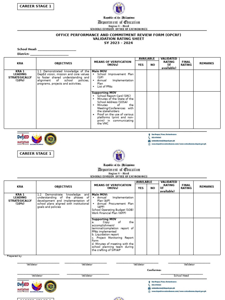 KRA 1 CS1 - RATING SHEET FOR THE VALIDATION OF SHs OPCRF SY 2023 2024 1 | PDF