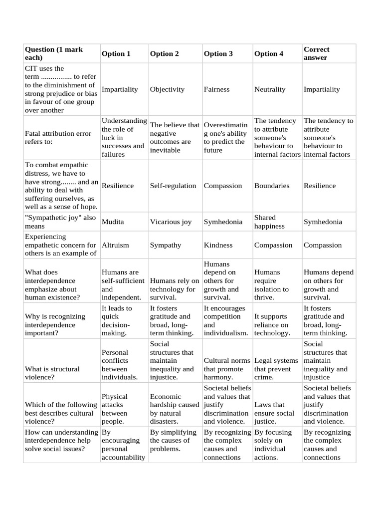 ELEK IAT 2 Question | PDF
