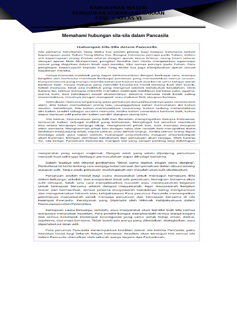 Rangkuman Materi PKN Topik 3 | PDF