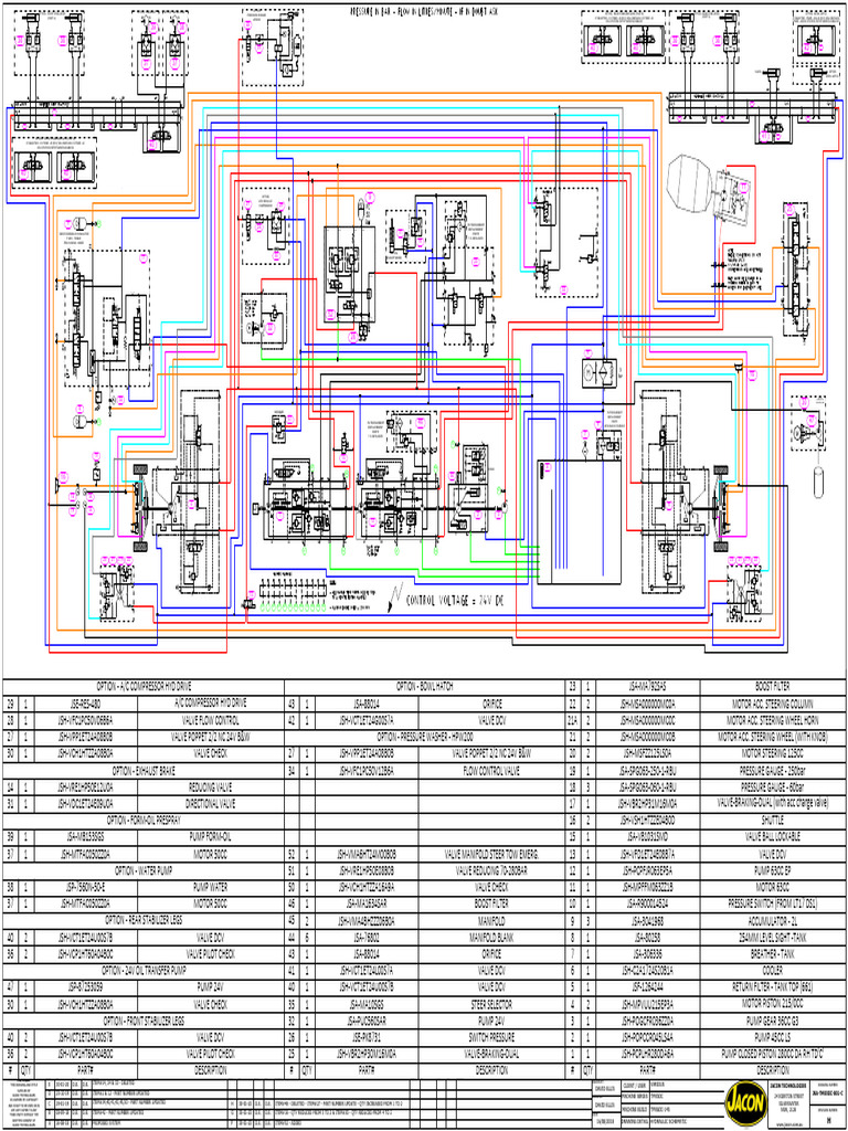 TMX6DC-145 07FEB2020 Hyd Schematic | PDF