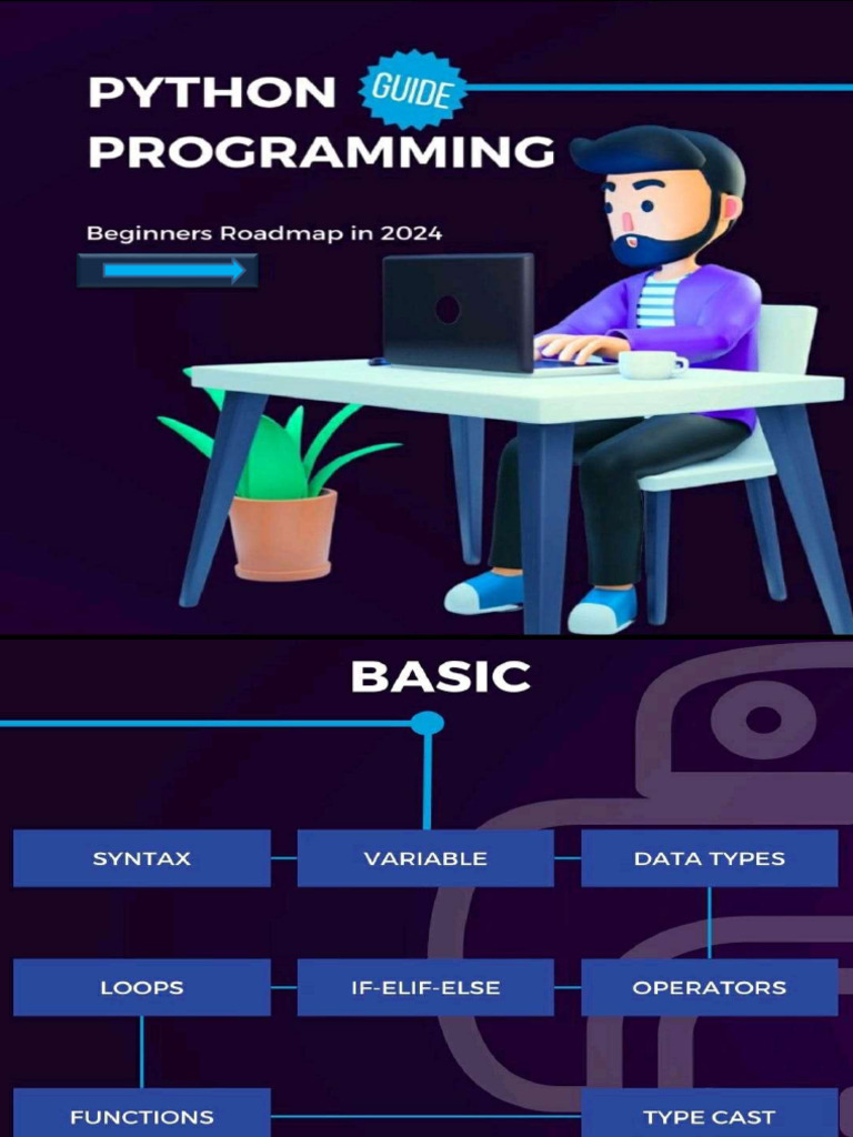Python Roadmap 1 | PDF | Technology & Engineering