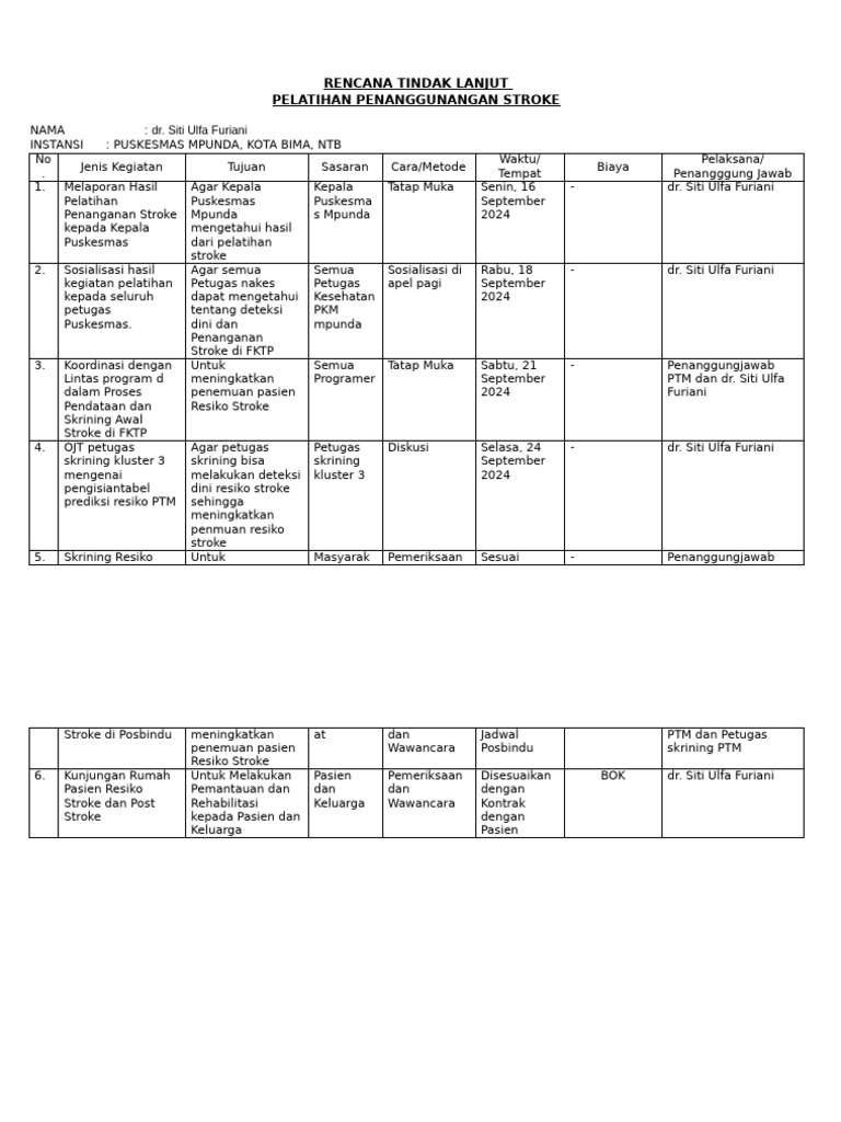 RTL PELATIHAN STROKE - 18 - Dr. Siti Ulfa Furiani - PKM Mpunda | PDF