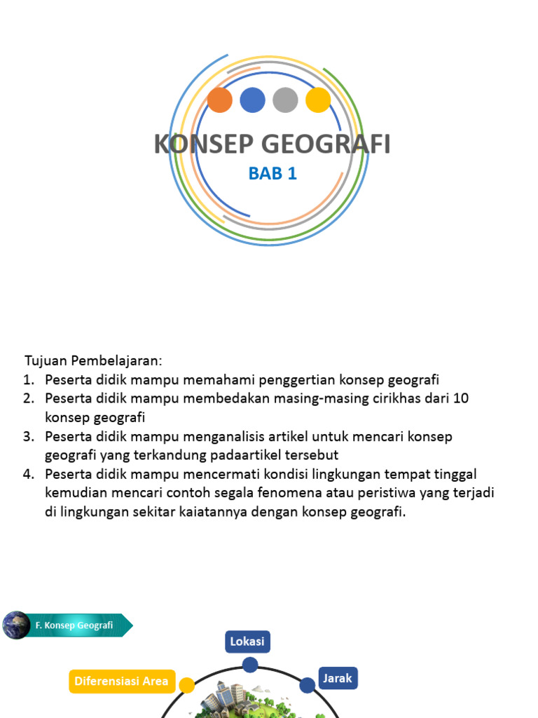 Konsep Geografi | PDF