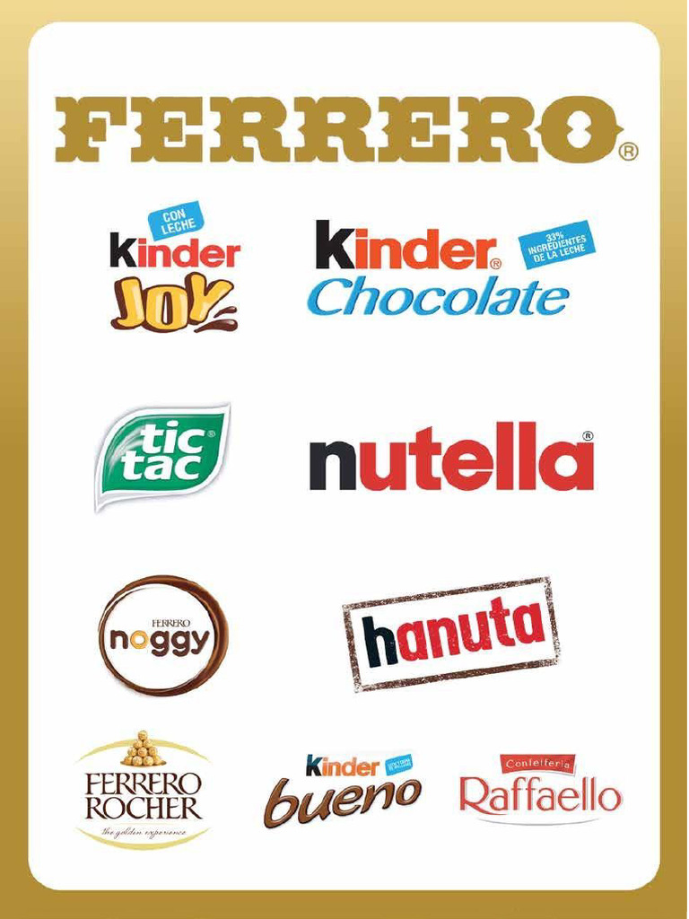 Nuevo Catalogo Digital FERRERO | PDF