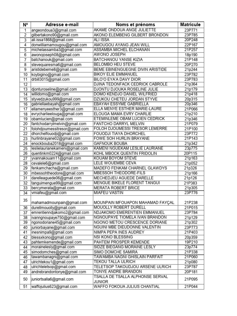 Liste de La Classe 4gc Uniquement (Réponses) - Bon | PDF