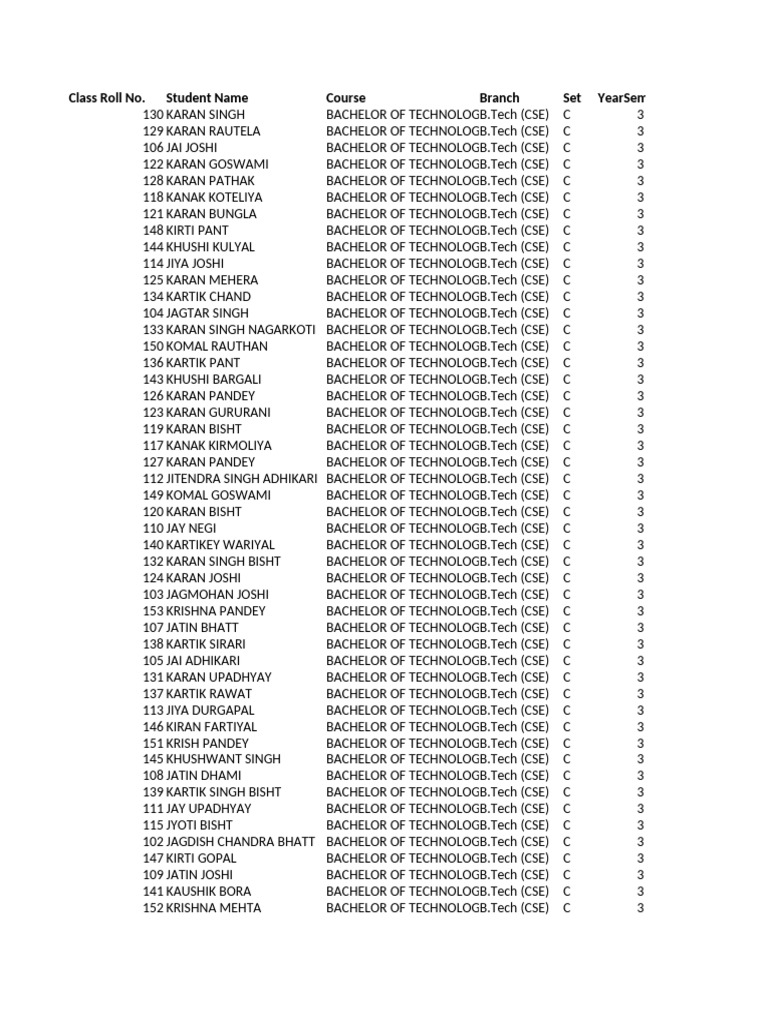 Section3B Setc | PDF | Technology & Engineering