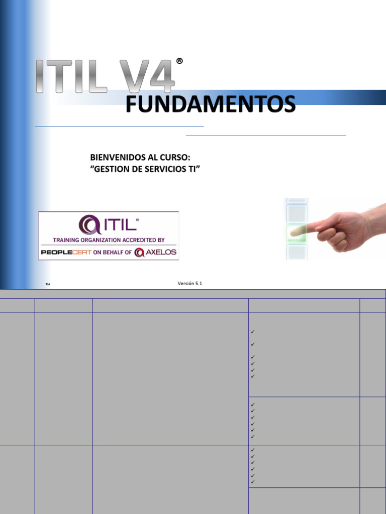 Manual ITIL Alumno | PDF
