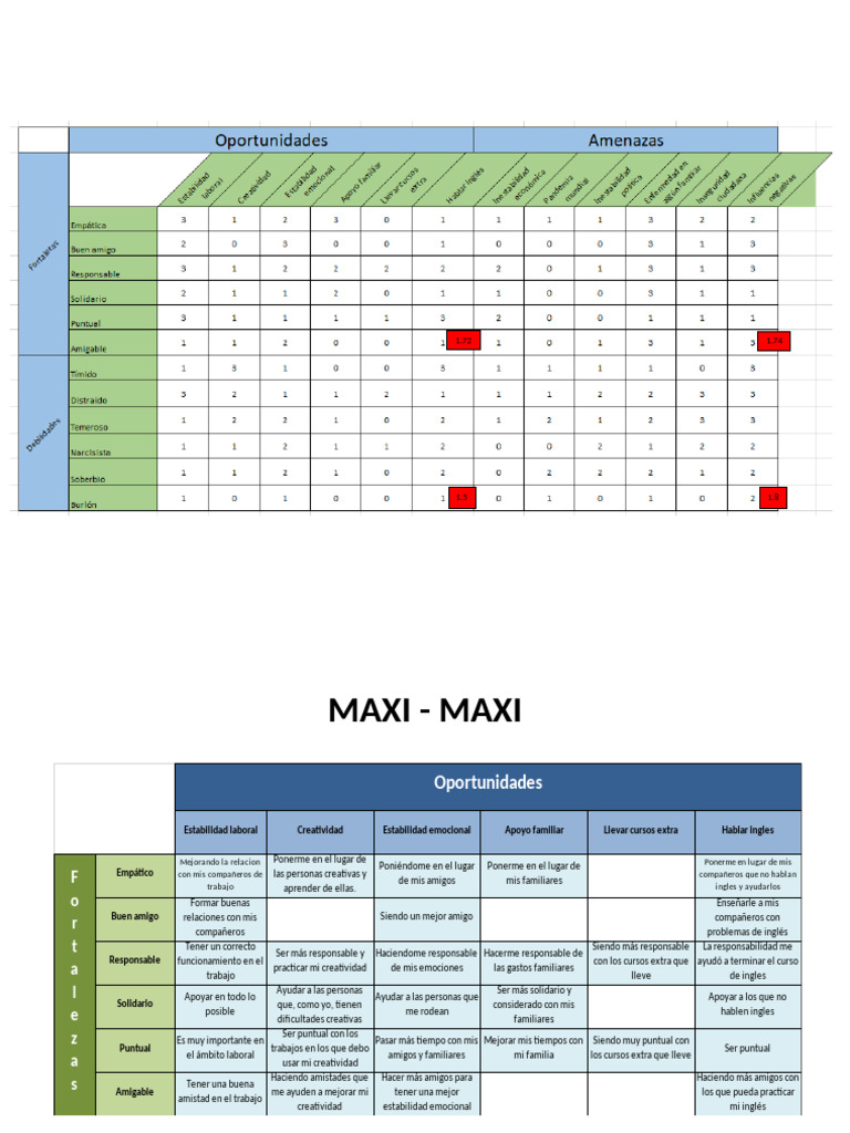 Promedio y Maxi Maxi | PDF